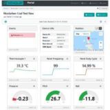 Senquip ORB | Sensor Telemetry Units - AVE Technologies